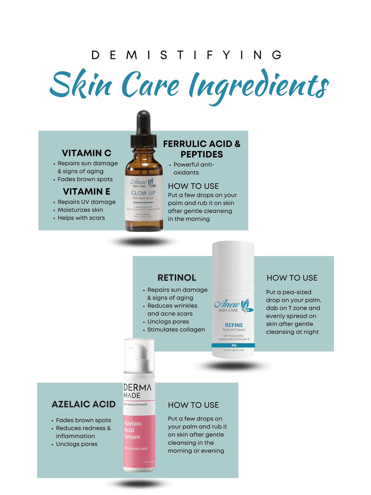 Anew Dermatology, Skin Cancer & Reconstruction